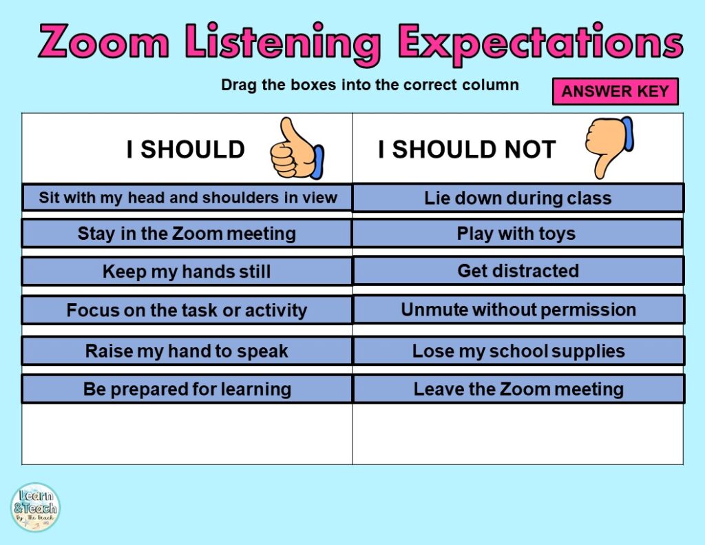 How to Teach Classroom Expectations - Learn and Teach by the Beach